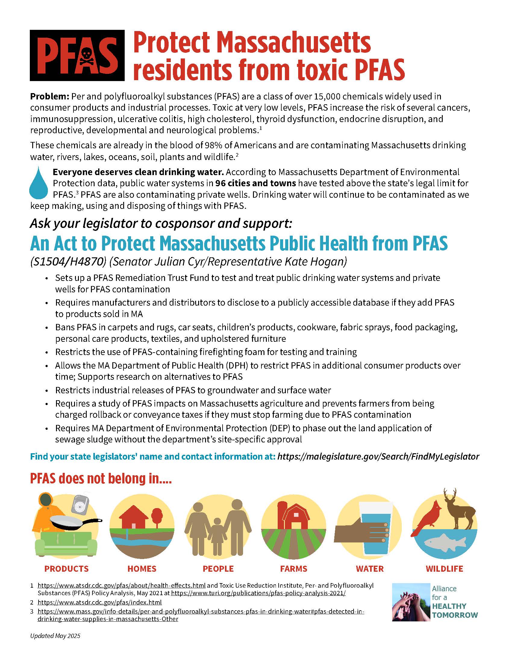 An Act to Protect Massachusetts Public Health from PFAS (H4870/S1504 ...
