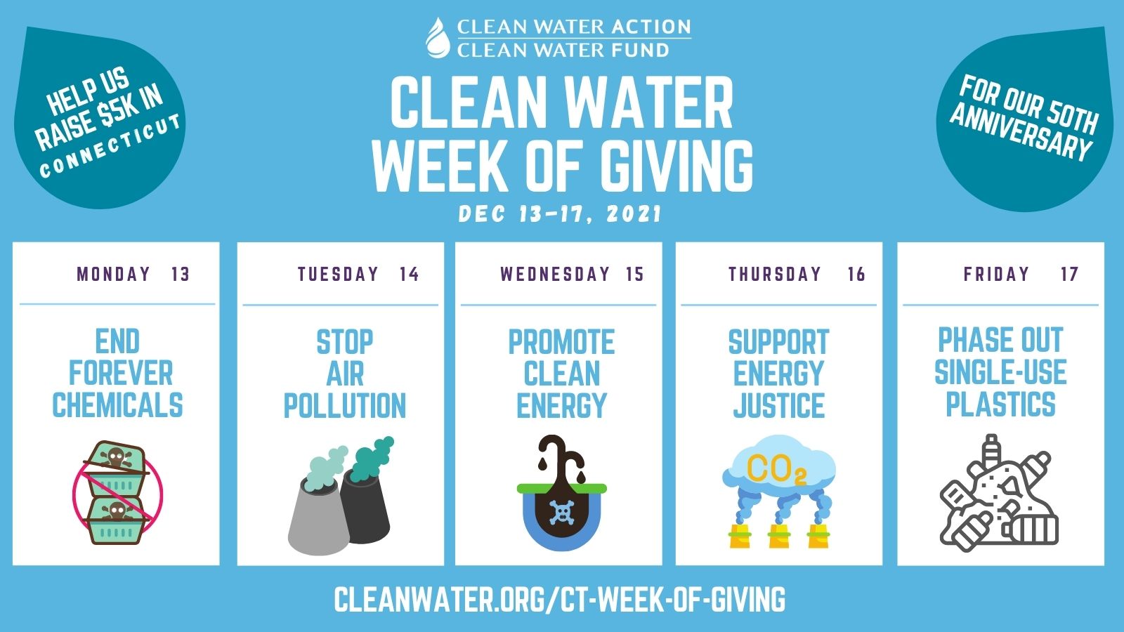 Join Connecticut's Week of Giving! | Clean Water Action