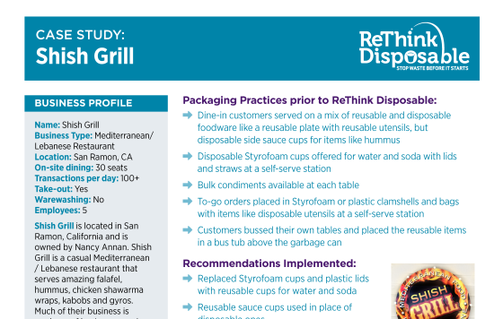 ReThink Disposable - Businesses | Clean Water Action